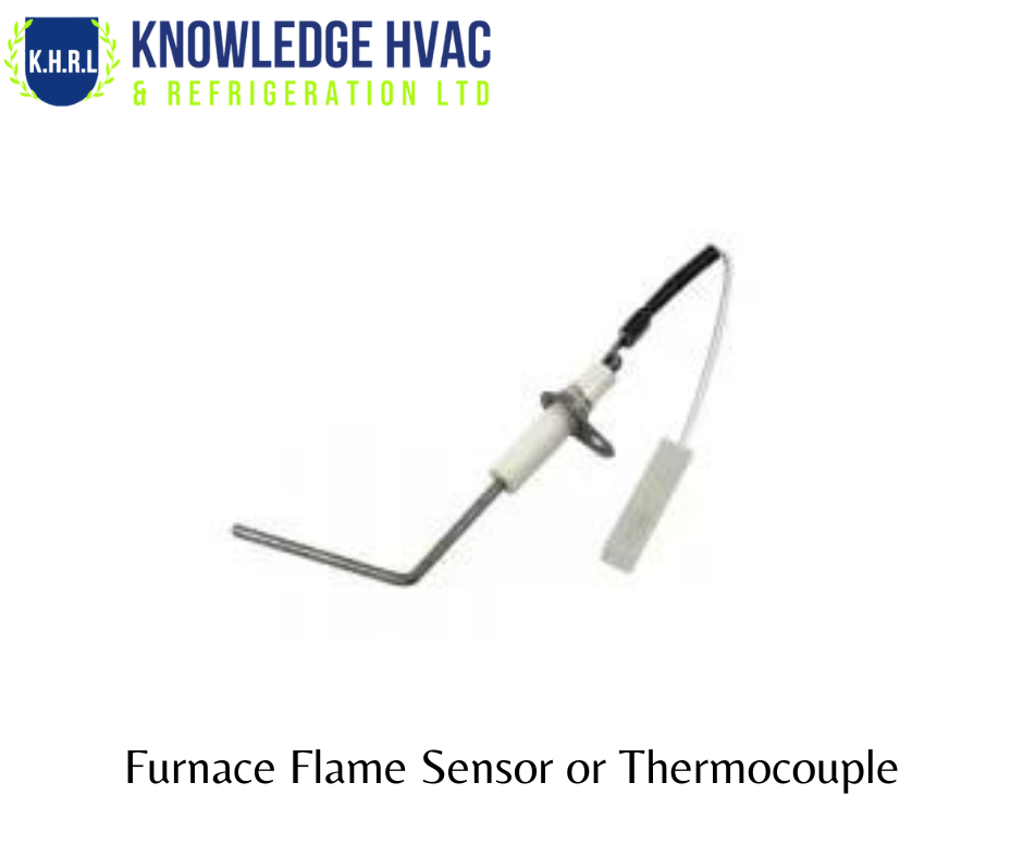 Ultimate Guide to Furnace Parts That You Should Know