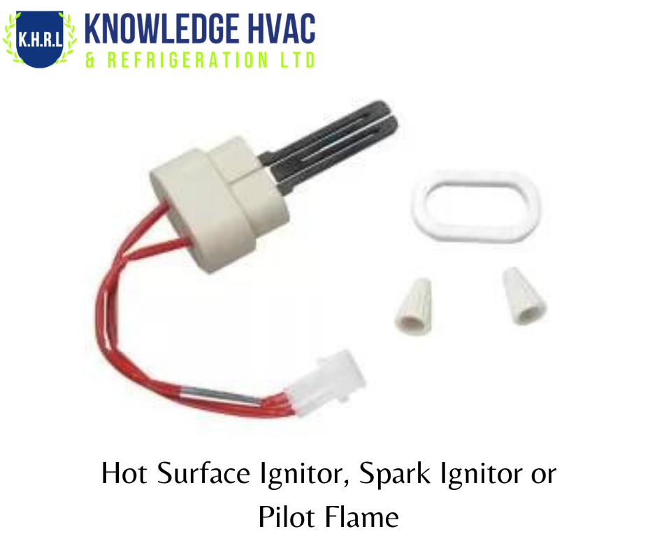 Ultimate Guide to Furnace Parts That You Should Know