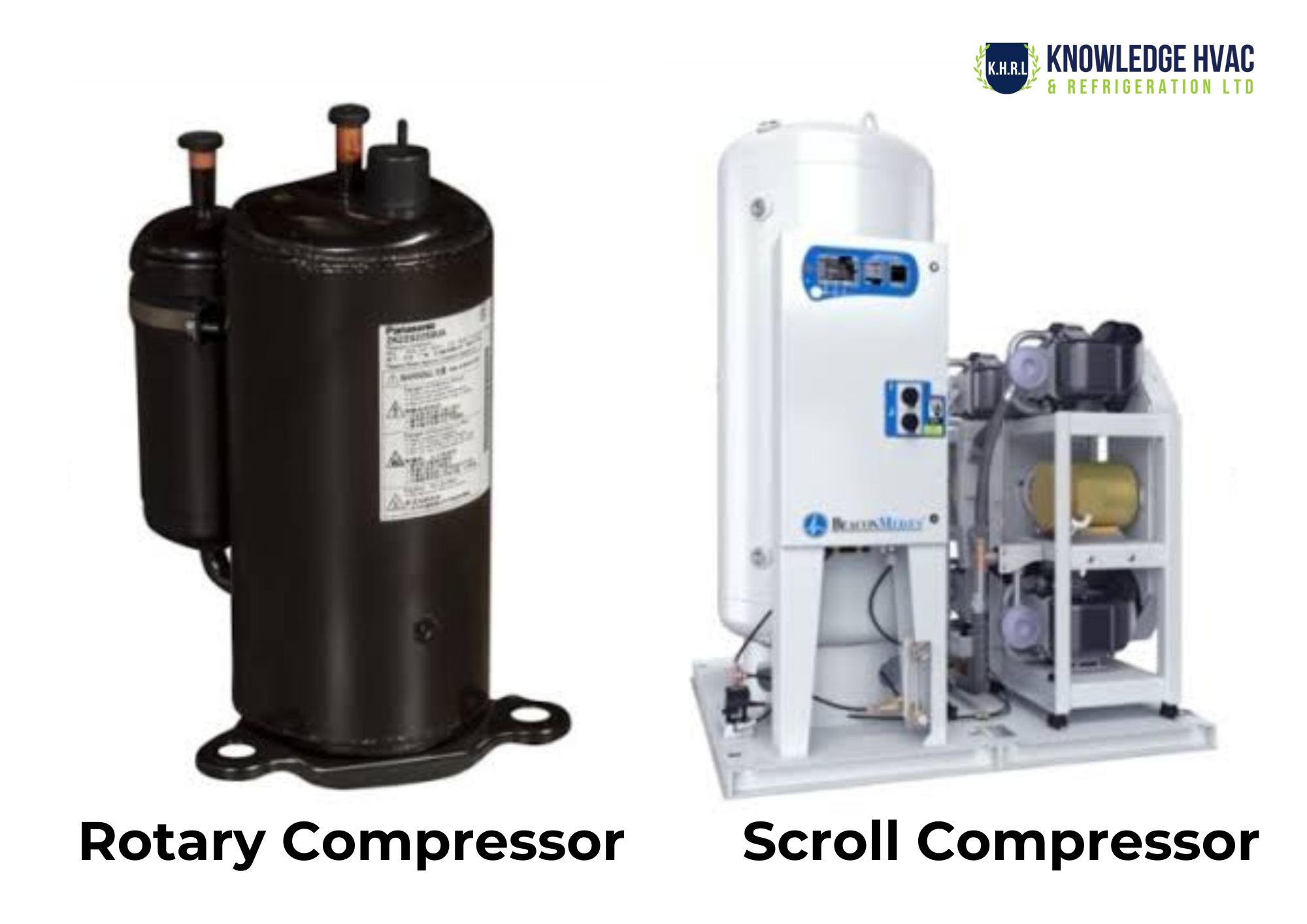 Why Heat Pump Compressor Matter in Home Comfort